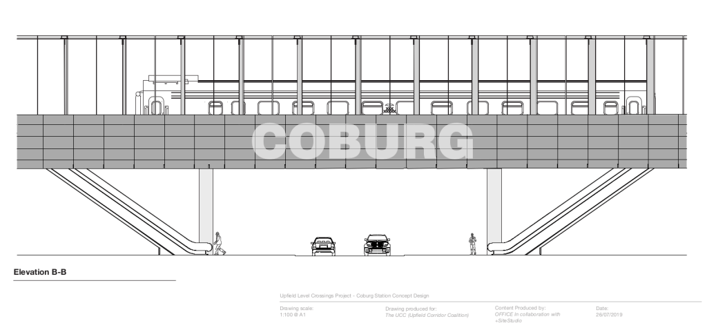 Coburg Station Concept Design – Upfield Corridor Coalition